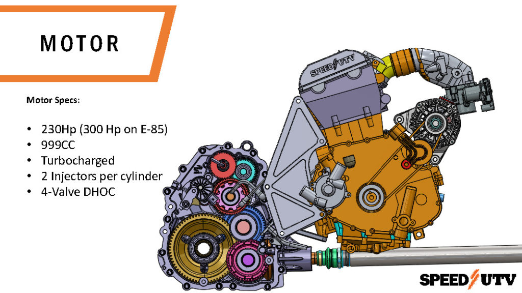 Speed Design Presentation 2 - Speed UTV