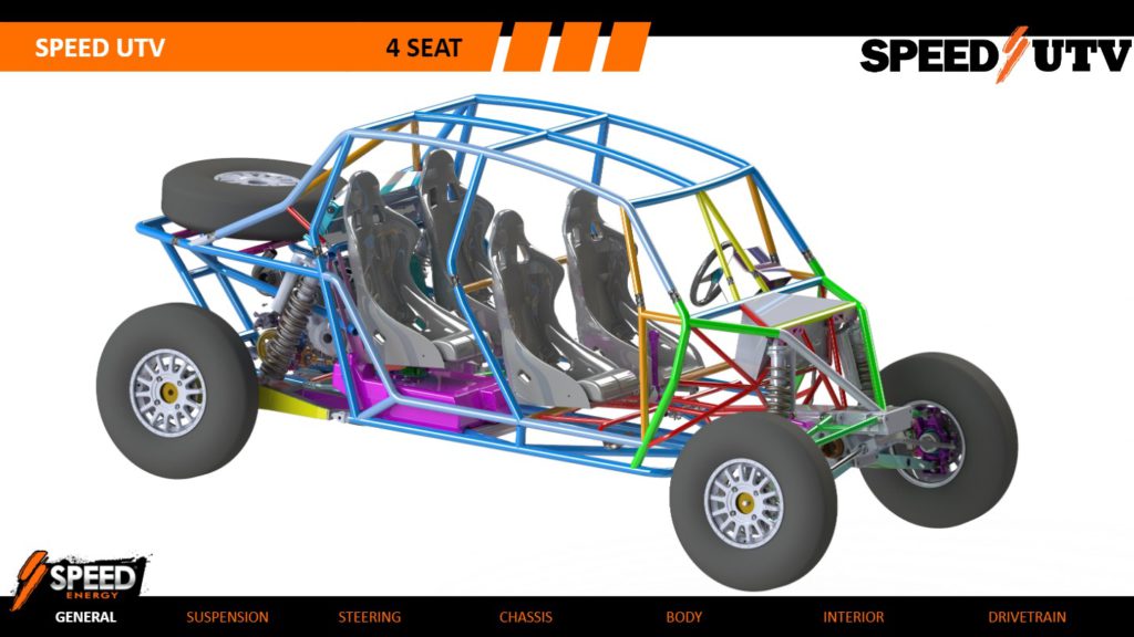 Speed-UTV-Design-Presentation-3_002 – SpeedUTV