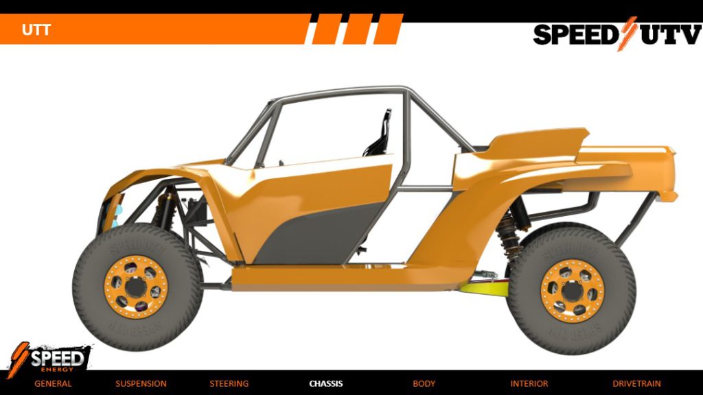 The top 28+ reasons to pre-order Robby Gordon’s Speed UTV - Speed UTV